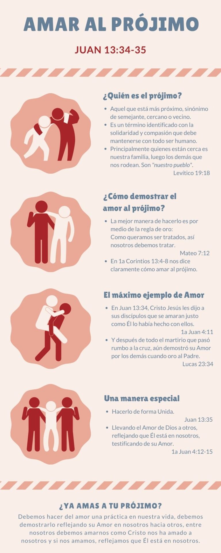 Qué significa el amor al projimo 》 - La Luz de la Religión