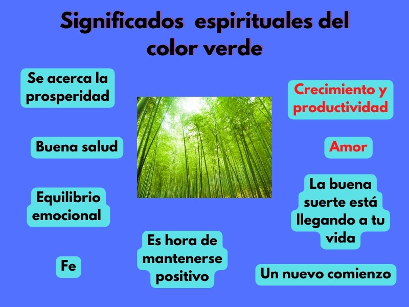 Qué significa el color verde en lo espíritual 》 - La Luz de la Religión
